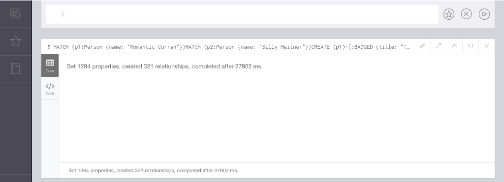 Analyzing Employee Relationships using neo4j · Ayoub Programming Interface